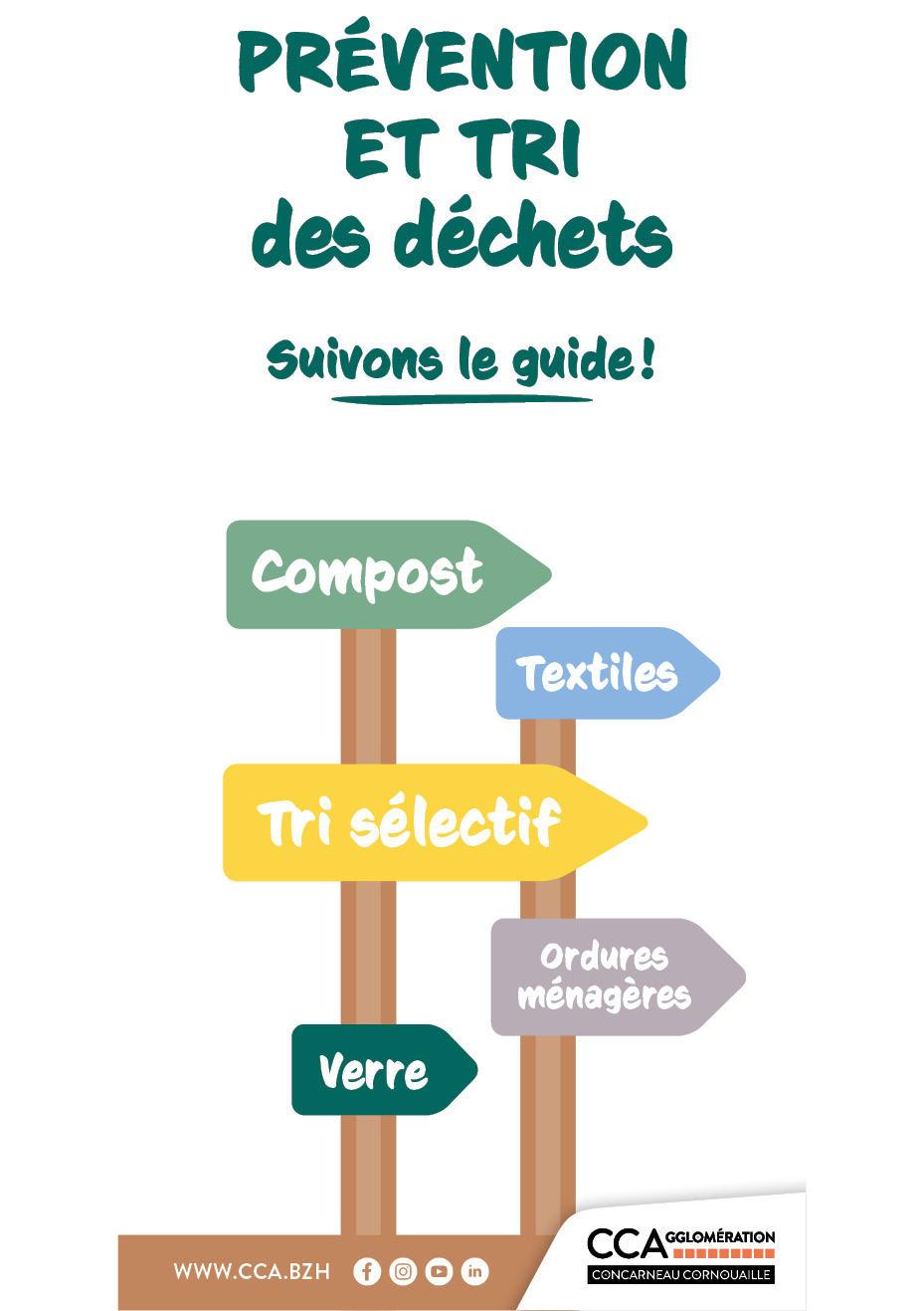 Guide de tri – Ville de Tourc'h